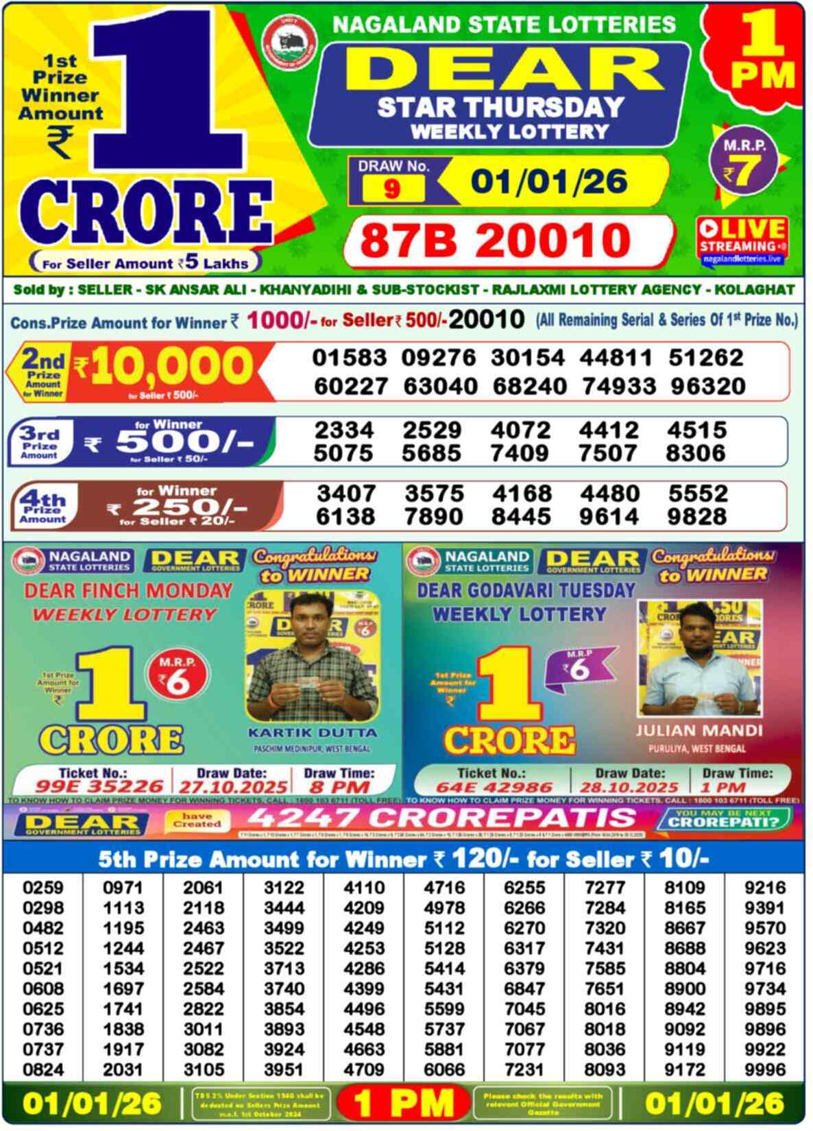 Yesterday’s Dear Lottery Results – 1 PM, 6 PM, 8 PM | Lottery Sambad