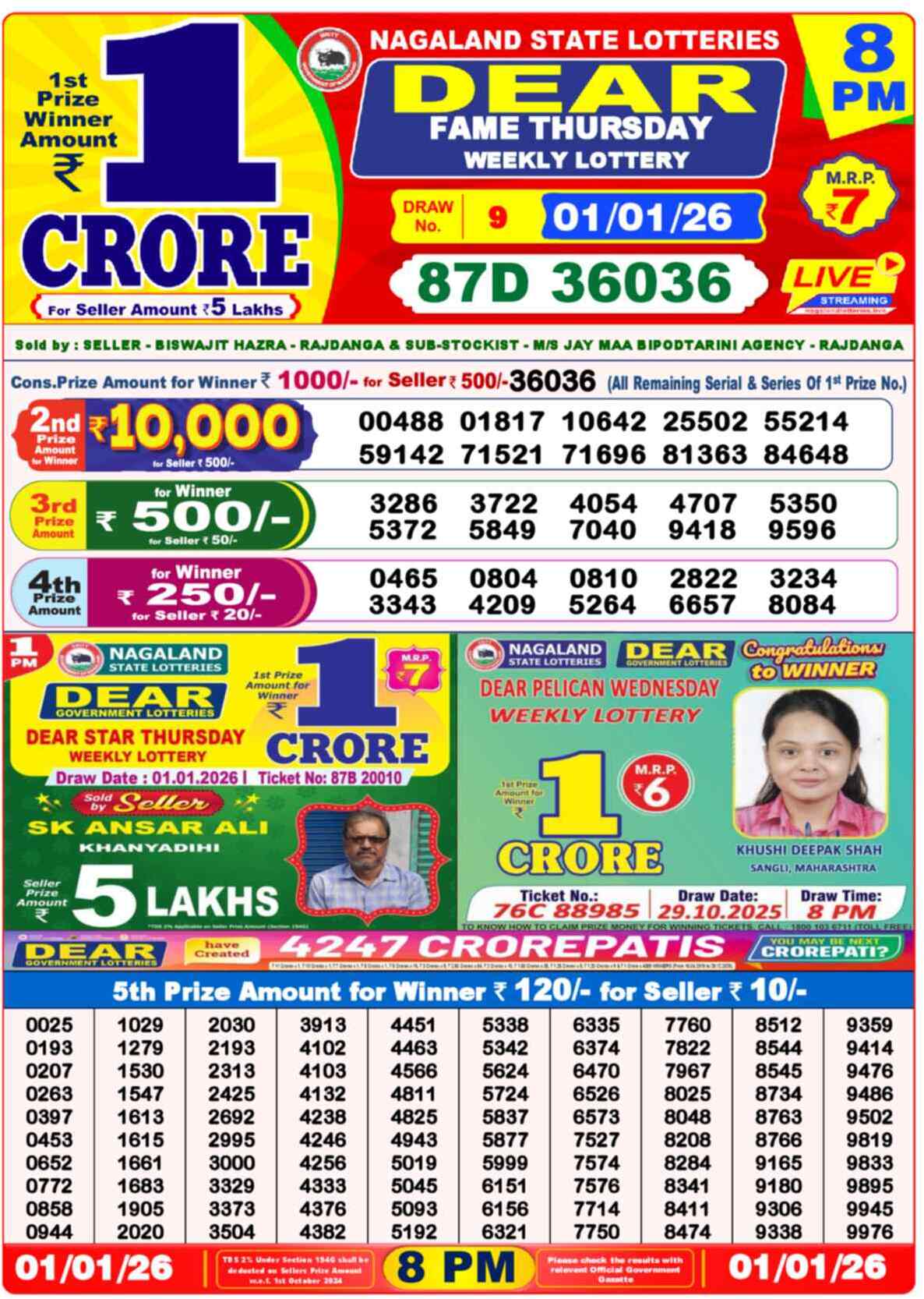 Yesterday’s Dear Lottery Results – 1 PM, 6 PM, 8 PM | Lottery Sambad